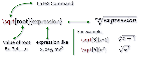 Ceiling Function Symbol In Latex | Shelly Lighting Ceiling Function Symbol In Latex | Shelly Lighting